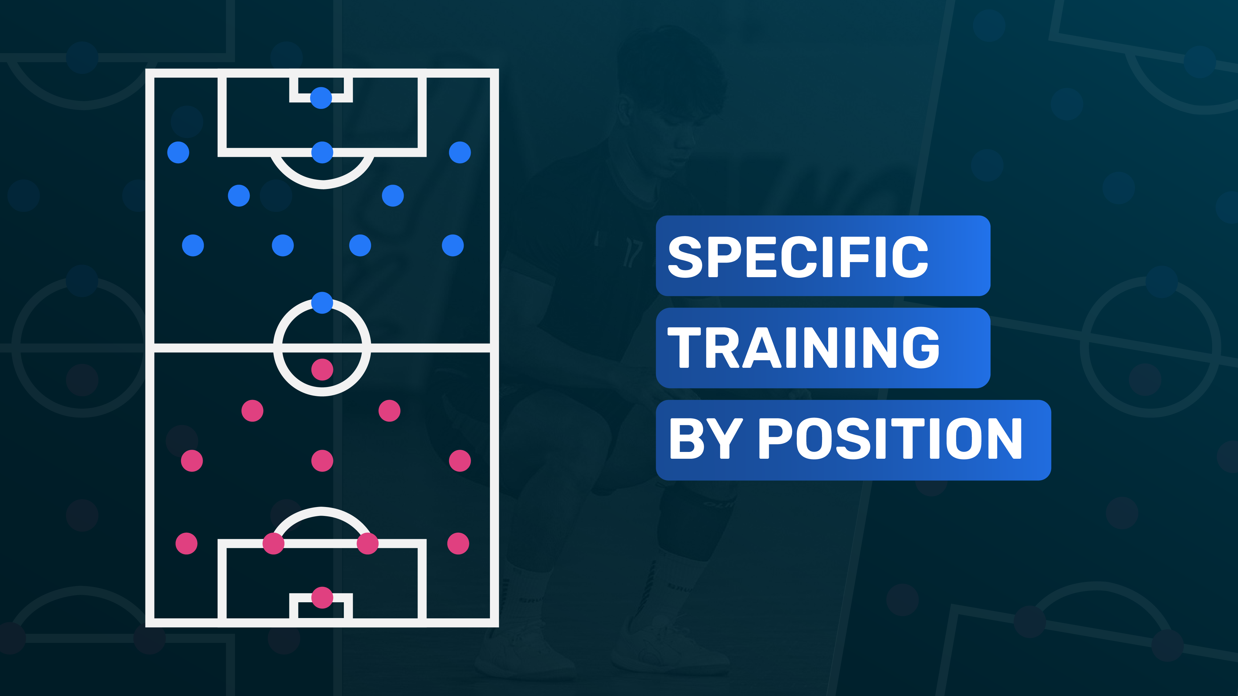 Position-Specific Training: How to Optimize Performance | OLIVER PRO